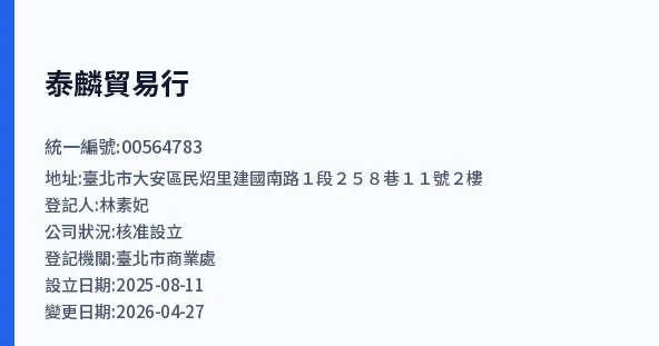泰麟貿易行的照片-統編 00564783(臺北市) 公司登記資料與營業項目詳細圖表