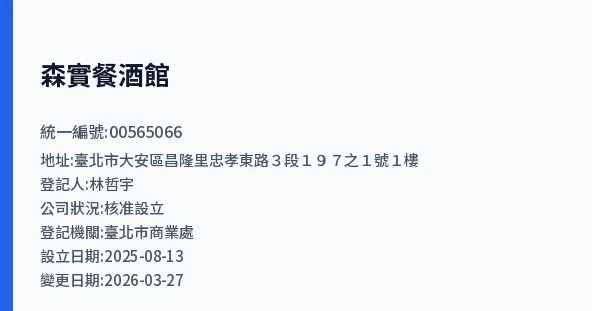 森實餐酒館的照片-統編 00565066(臺北市) 公司登記資料與營業項目詳細圖表