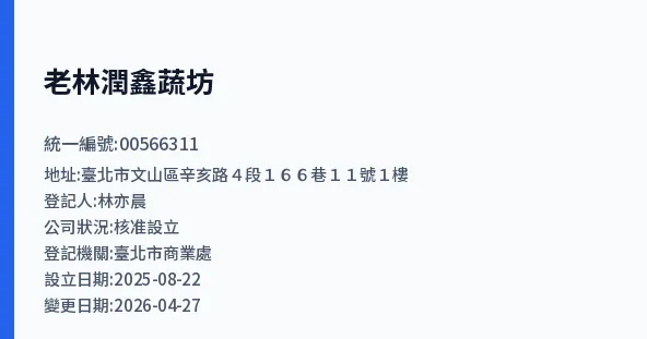 老林潤鑫蔬坊的照片-統編 00566311(臺北市) 公司登記資料與營業項目詳細圖表
