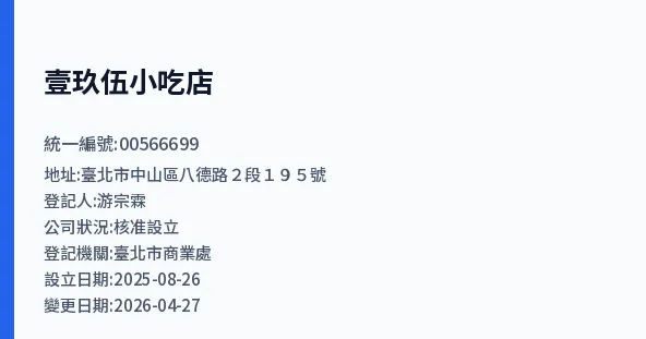 壹玖伍小吃店的照片-統編 00566699(臺北市) 公司登記資料與營業項目詳細圖表