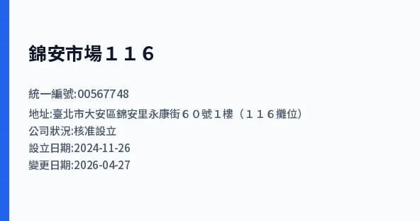 錦安市場116的照片-統編 00567748(臺北市) 公司登記資料與營業項目詳細圖表