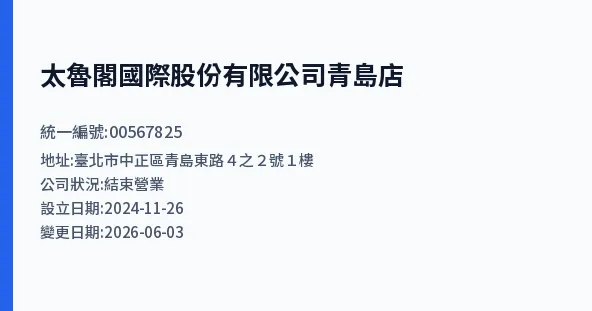 太魯閣國際股份有限公司青島店的照片-統編 00567825(臺北市) 公司登記資料與營業項目詳細圖表