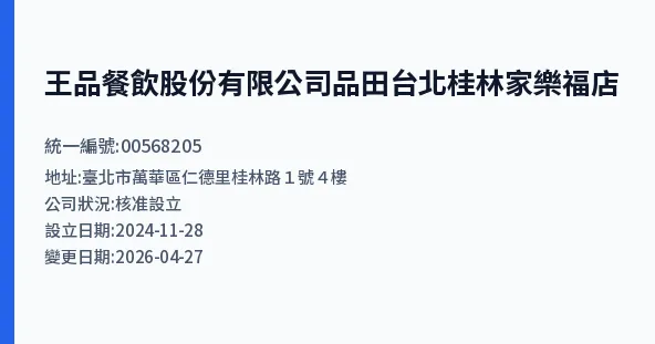 王品餐飲股份有限公司品田台北桂林家樂福店的照片-統編 00568205(臺北市) 公司登記資料與營業項目詳細圖表