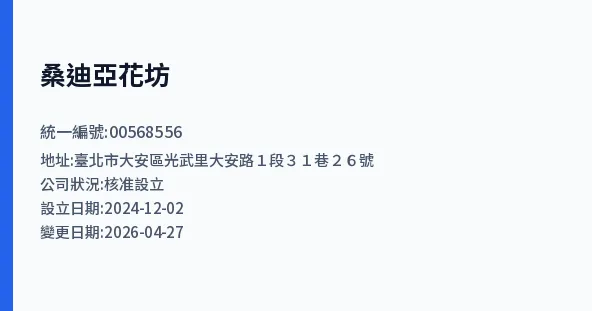 桑迪亞花坊的照片-統編 00568556(臺北市) 公司登記資料與營業項目詳細圖表