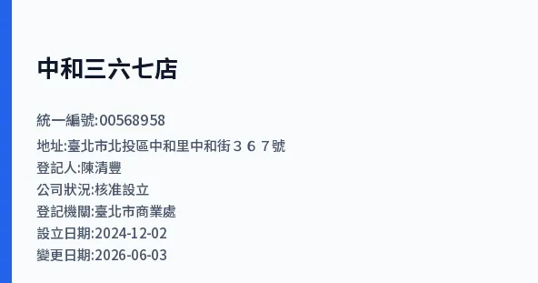 中和三六七店的照片-統編 00568958(臺北市) 公司登記資料與營業項目詳細圖表