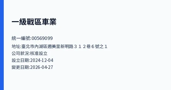 一級戰區車業的照片-統編 00569099(臺北市) 公司登記資料與營業項目詳細圖表
