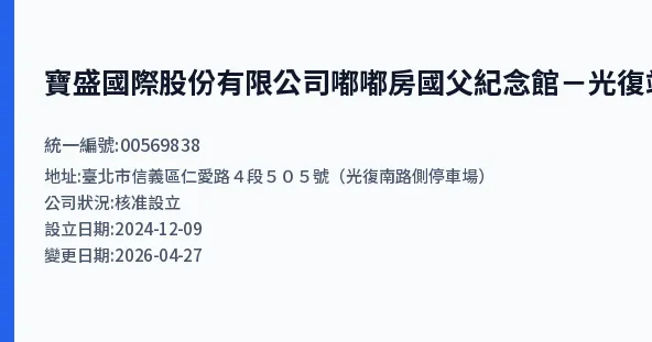 寶盛國際股份有限公司嘟嘟房國父紀念館-光復站的照片-統編 00569838(臺北市) 公司登記資料與營業項目詳細圖表
