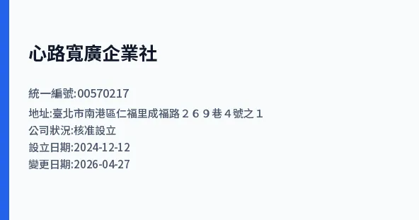 心路寬廣企業社的照片-統編 00570217(臺北市) 公司登記資料與營業項目詳細圖表