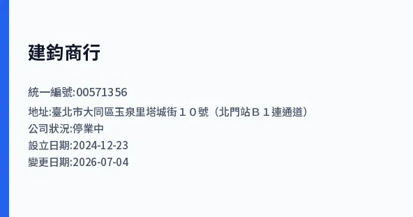 建鈞商行的照片-統編 00571356(臺北市) 公司登記資料與營業項目詳細圖表