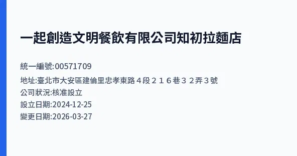 一起創造文明餐飲有限公司知初拉麵店的照片-統編 00571709(臺北市) 公司登記資料與營業項目詳細圖表