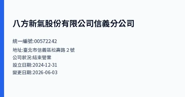 八方新氣股份有限公司信義分公司的照片-統編 00572242(臺北市) 公司登記資料與營業項目詳細圖表
