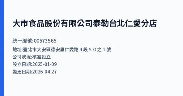 大市食品股份有限公司泰勒台北仁愛分店的照片-統編 00573565(臺北市) 公司登記資料與營業項目詳細圖表