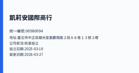 凱莉安國際商行的照片-統編 00580094(臺北市) 公司登記資料與營業項目詳細圖表