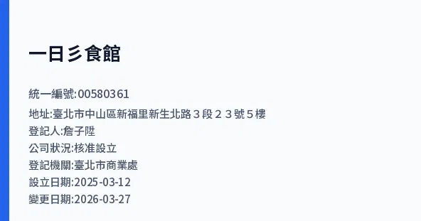 一日彡食館的照片-統編 00580361(臺北市) 公司登記資料與營業項目詳細圖表