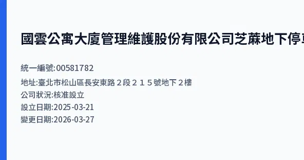 國雲公寓大廈管理維護股份有限公司芝蔴地下停車場的照片-統編 00581782(臺北市) 公司登記資料與營業項目詳細圖表
