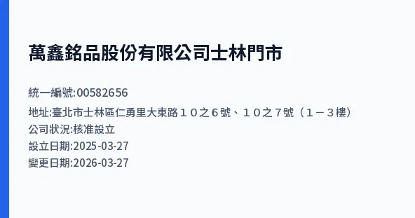 萬鑫銘品股份有限公司士林門市的照片-統編 00582656(臺北市) 公司登記資料與營業項目詳細圖表