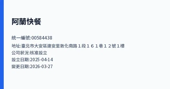 阿蘭快餐的照片-統編 00584438(臺北市) 公司登記資料與營業項目詳細圖表