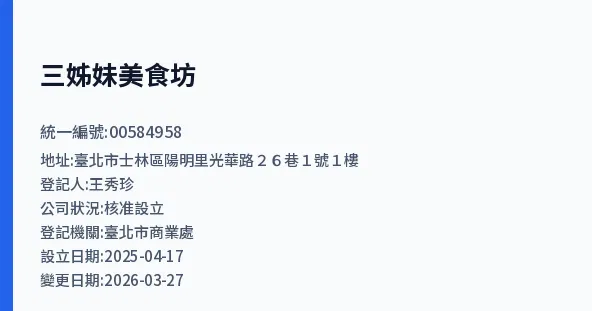 三姊妹美食坊的照片-統編 00584958(臺北市) 公司登記資料與營業項目詳細圖表