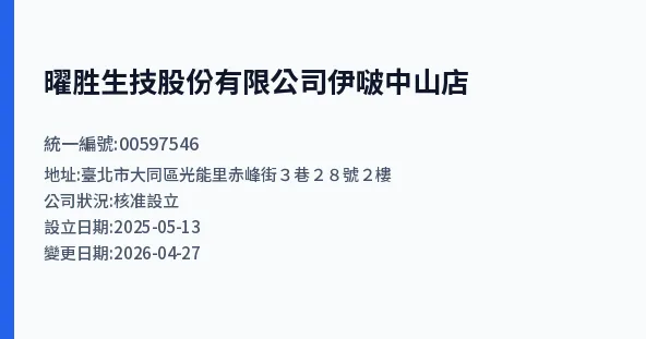 曜胜生技股份有限公司伊啵中山店的照片-統編 00597546(臺北市) 公司登記資料與營業項目詳細圖表