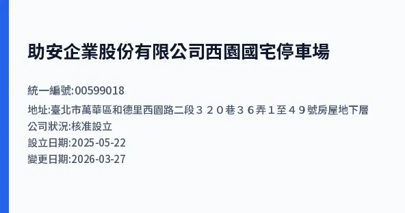 助安企業股份有限公司西園國宅停車場的照片-統編 00599018(臺北市) 公司登記資料與營業項目詳細圖表