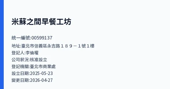 米蘇之間早餐工坊的照片-統編 00599137(臺北市) 公司登記資料與營業項目詳細圖表