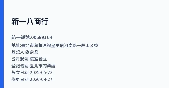 新一八商行的照片-統編 00599164(臺北市) 公司登記資料與營業項目詳細圖表