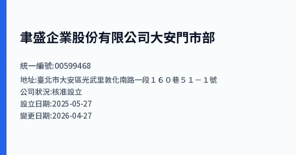 聿盛企業股份有限公司大安門市部的照片-統編 00599468(臺北市) 公司登記資料與營業項目詳細圖表