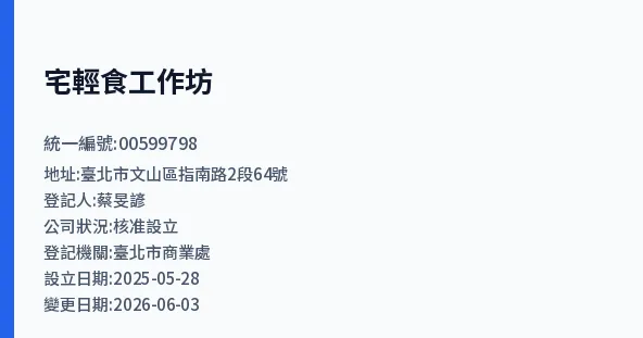 宅輕食工作坊的照片-統編 00599798(臺北市) 公司登記資料與營業項目詳細圖表