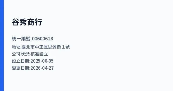 谷秀商行的照片-統編 00600628(臺北市) 公司登記資料與營業項目詳細圖表