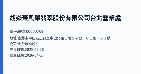 胡焱榮風華翡翠股份有限公司台北營業處的照片-統編 00600768(臺北市) 公司登記資料與營業項目詳細圖表