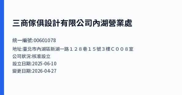 三商傢俱設計有限公司內湖營業處的照片-統編 00601078(臺北市) 公司登記資料與營業項目詳細圖表