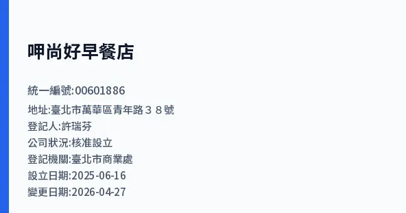 呷尚好早餐店的照片-統編 00601886(臺北市) 公司登記資料與營業項目詳細圖表