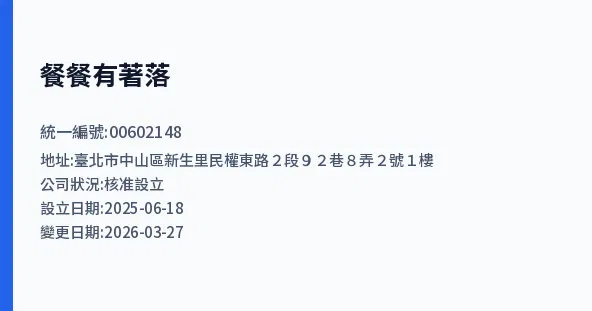 餐餐有著落的照片-統編 00602148(臺北市) 公司登記資料與營業項目詳細圖表