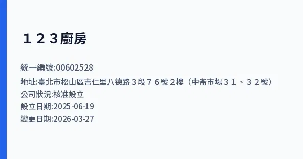 123廚房的照片-統編 00602528(臺北市) 公司登記資料與營業項目詳細圖表