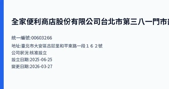 全家便利商店股份有限公司台北市第三八一門市部的照片-統編 00603266(臺北市) 公司登記資料與營業項目詳細圖表