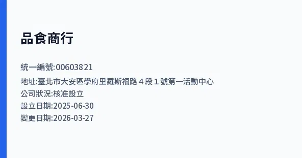 品食商行的照片-統編 00603821(臺北市) 公司登記資料與營業項目詳細圖表