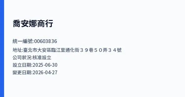 喬安娜商行的照片-統編 00603836(臺北市) 公司登記資料與營業項目詳細圖表
