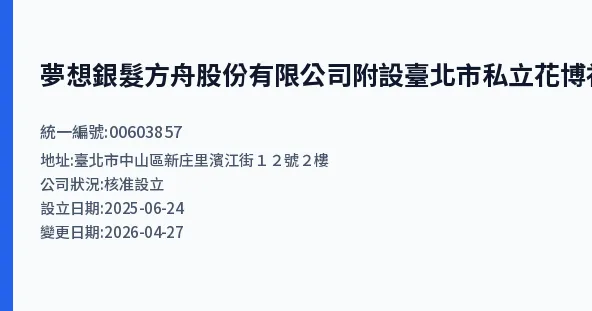 夢想銀髮方舟股份有限公司附設臺北市私立花博社區長照機構的照片-統編 00603857(臺北市) 公司登記資料與營業項目詳細圖表