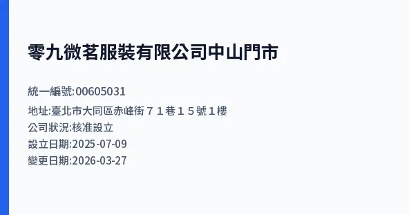 零九微茗服裝有限公司中山門市的照片-統編 00605031(臺北市) 公司登記資料與營業項目詳細圖表