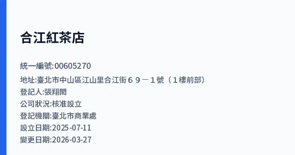 合江紅茶店的照片-統編 00605270(臺北市) 公司登記資料與營業項目詳細圖表