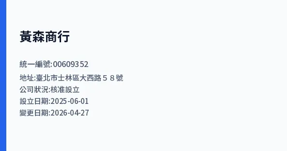 黃森商行的照片-統編 00609352(臺北市) 公司登記資料與營業項目詳細圖表