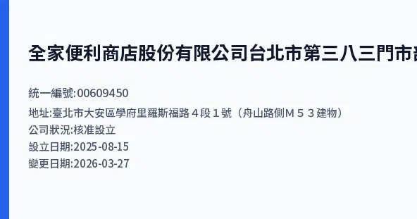 全家便利商店股份有限公司台北市第三八三門市部的照片-統編 00609450(臺北市) 公司登記資料與營業項目詳細圖表