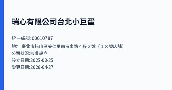 瑞心有限公司台北小巨蛋的照片-統編 00610787(臺北市) 公司登記資料與營業項目詳細圖表