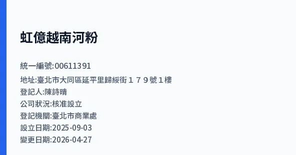 虹億越南河粉的照片-統編 00611391(臺北市) 公司登記資料與營業項目詳細圖表
