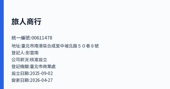 旅人商行的照片-統編 00611478(臺北市) 公司登記資料與營業項目詳細圖表