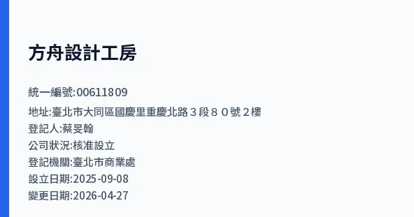 方舟設計工房的照片-統編 00611809(臺北市) 公司登記資料與營業項目詳細圖表