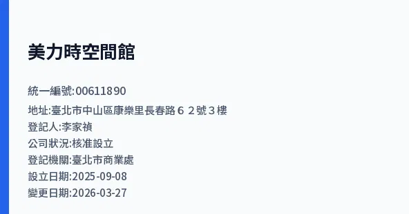 美力時空間館的照片-統編 00611890(臺北市) 公司登記資料與營業項目詳細圖表