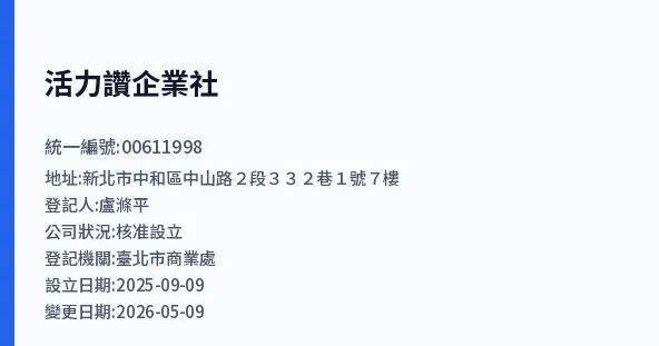 活力讚企業社的照片-統編 00611998(新北市) 公司登記資料與營業項目詳細圖表