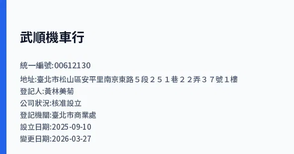 武順機車行的照片-統編 00612130(臺北市) 公司登記資料與營業項目詳細圖表