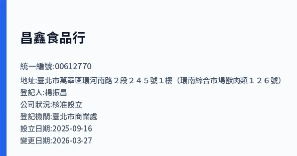 昌鑫食品行的照片-統編 00612770(臺北市) 公司登記資料與營業項目詳細圖表